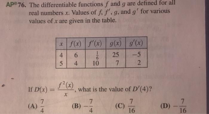 Solved AP® 76. The differentiable functions f and g are | Chegg.com