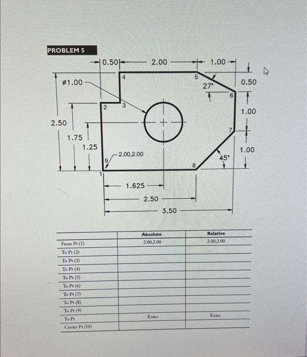 Beginning Level Drawings Directions for Problems 1-1 | Chegg.com