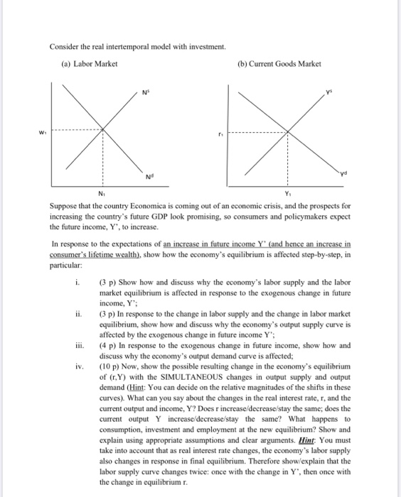 Solved Consider the real intertemporal model with investment | Chegg.com