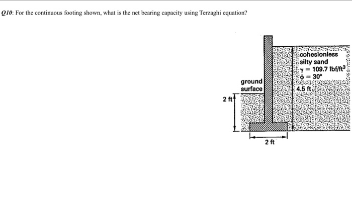 Solved Q10: For the continuous footing shown, what is the | Chegg.com