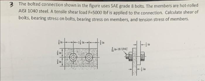 Solved 3. The bolted connection shown in the figure uses SAE | Chegg.com