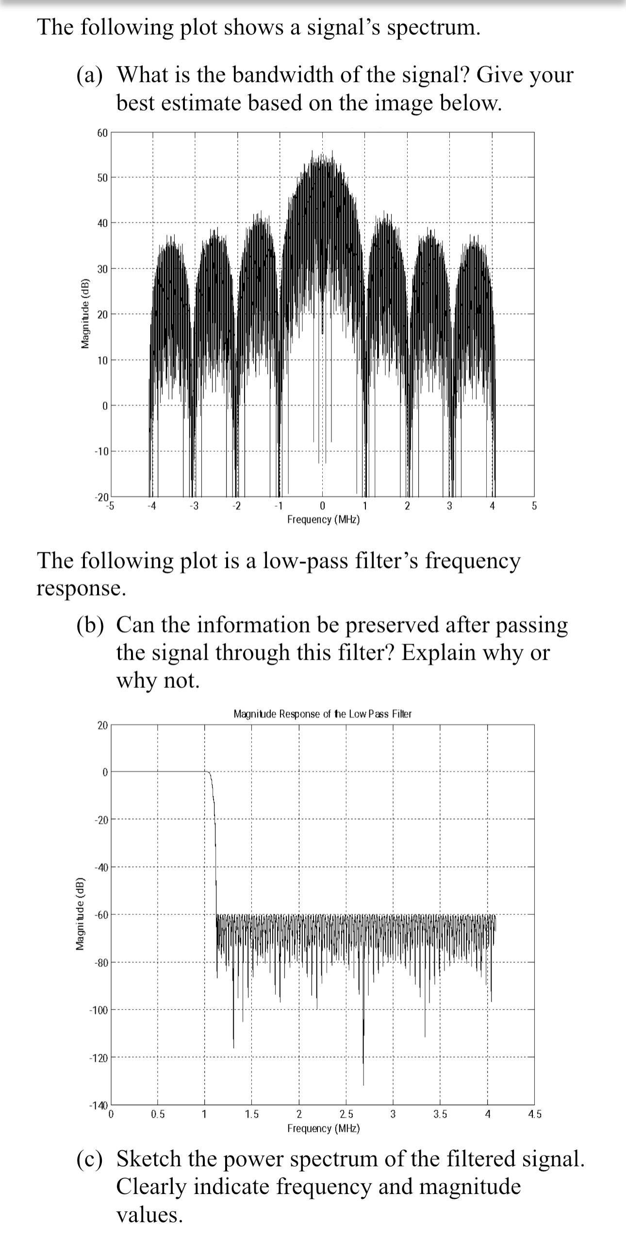 Solved (a) ﻿What is the bandwidth of the signal?(b) ﻿Can the | Chegg.com