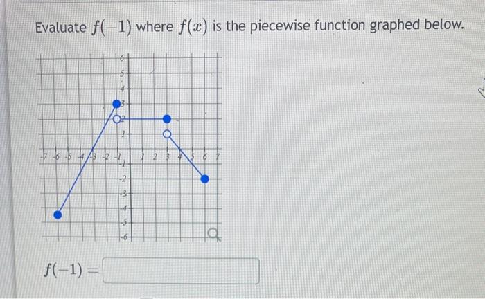 Solved Evaluate f(−1) where f(x) is the piecewise function | Chegg.com