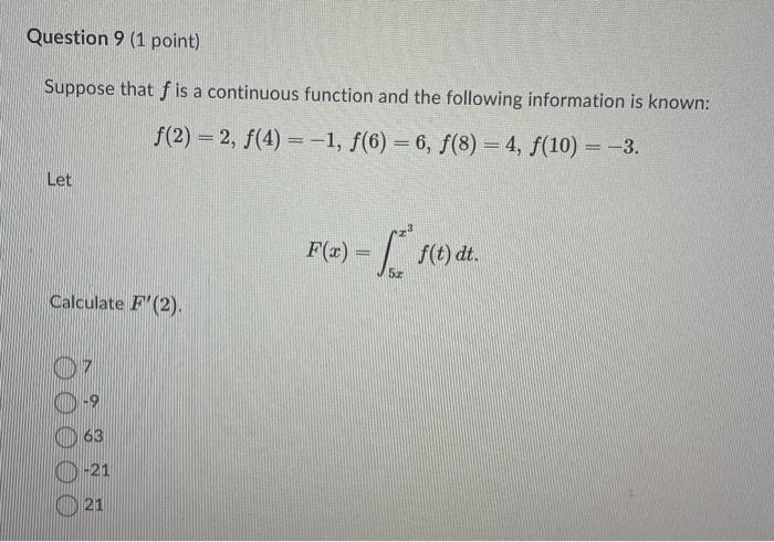 Solved Suppose that f is a continuous function and the | Chegg.com