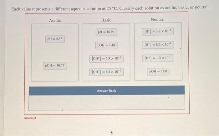 Solved each value represents a different aqueous solution at | Chegg.com