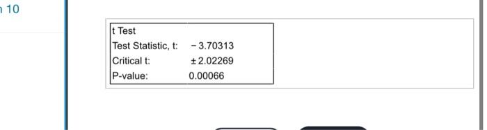 Solved A data set includes weights (in grams) of 40 Reese's | Chegg.com