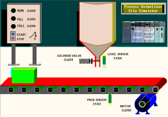 Solved Carry out the box filling procedure in the Silo | Chegg.com