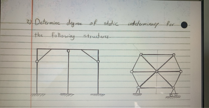 Solved indeterminacy for • 2) Determine degree of static the | Chegg.com