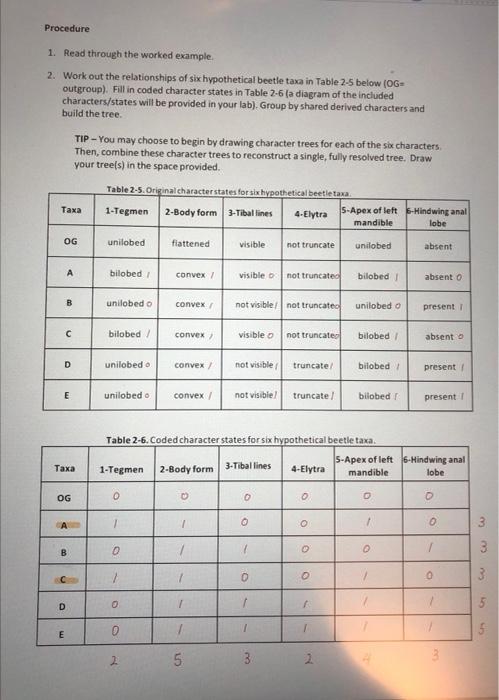 Solved Procedure 1. Read through the worked example. 2. Work | Chegg.com