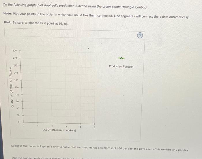Solved 2. Inputs and outputs Raphael's Performance Pizza is | Chegg.com