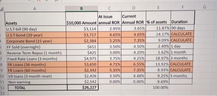 Show Equations please! for excel | Chegg.com