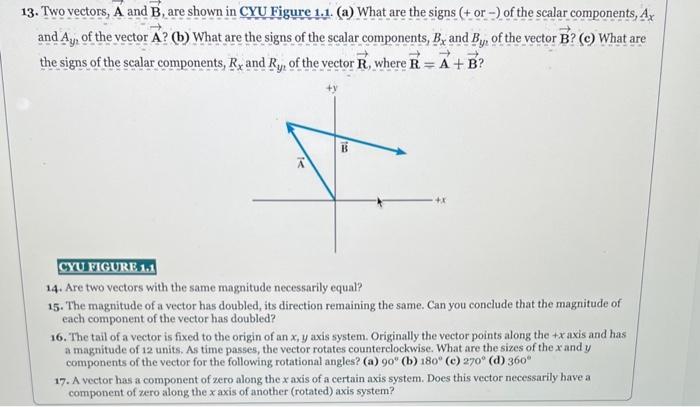 Solved 3. Two vectors, A and B, are shown in CYU Figure 1.1. | Chegg.com