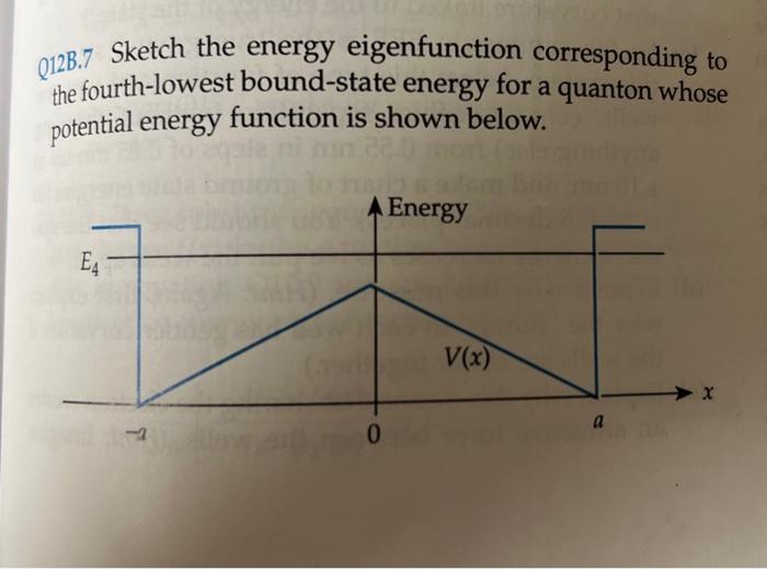 Solved Q12B.7 Sketch the energy eigenfunction corresponding | Chegg.com