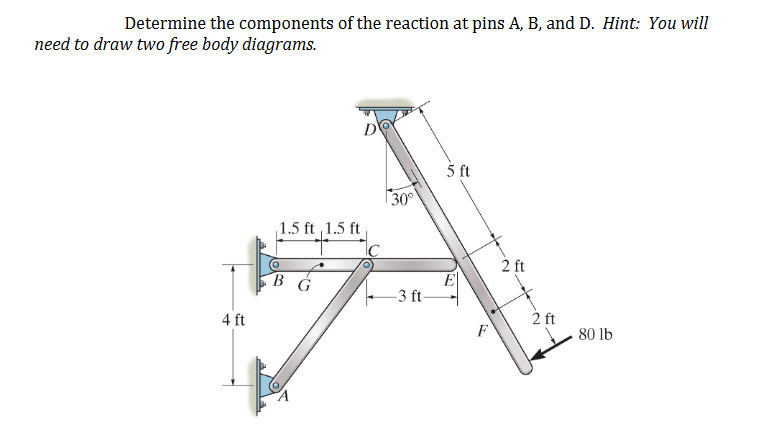 Solved Determine the components of the reaction at pins A, | Chegg.com