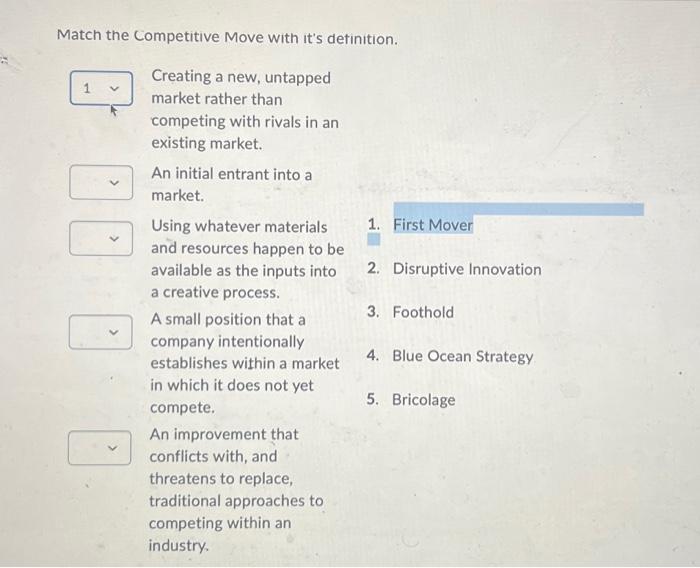 Solved Match the Competitive Move with it's detinition. | Chegg.com