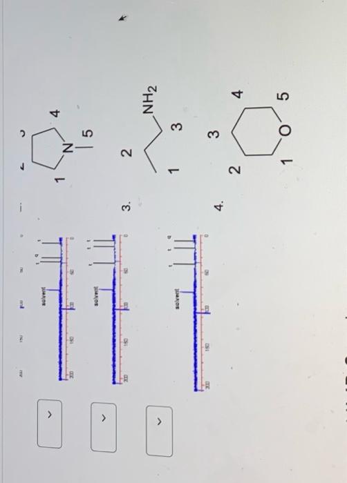 Solved One peak for each DIFFERENT C atom. b) Multiplicity; | Chegg.com
