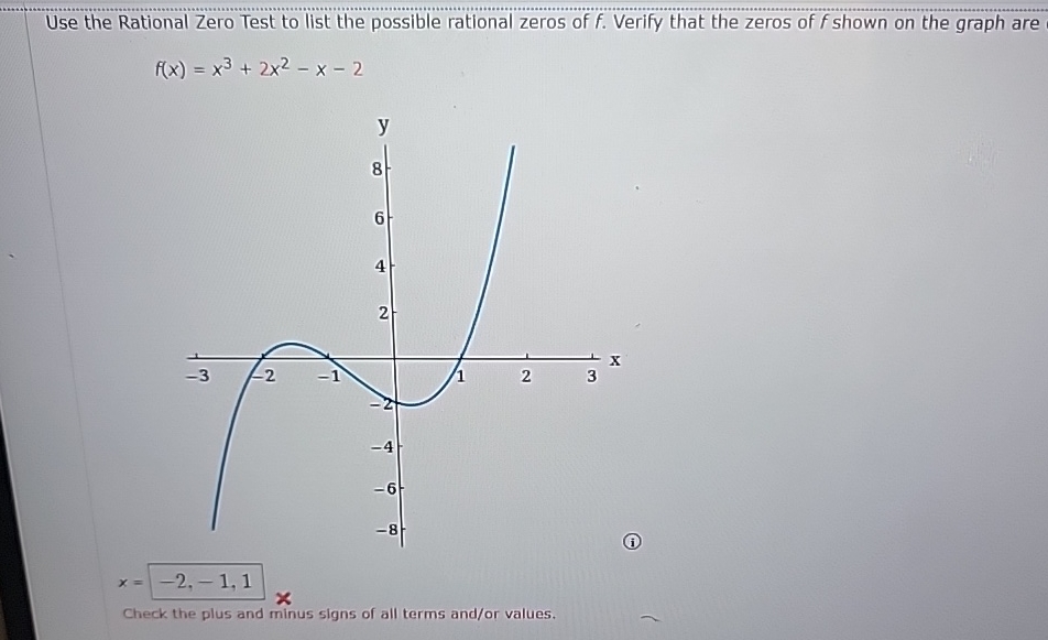 Solved Use the Rational Zero Test to list the possible | Chegg.com