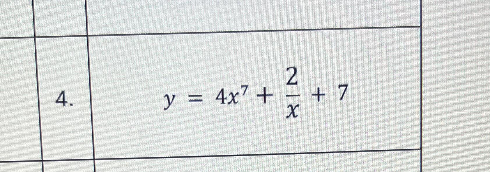 Solved Given the following functions, find the second | Chegg.com Solved Given the following functions, find the second | Chegg.com