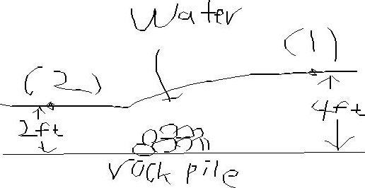 Solved 5. 87 A 100-ft-wide river withe a flowrate of | Chegg.com