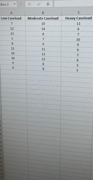Solved the sample states the data on the left shows the size | Chegg.com