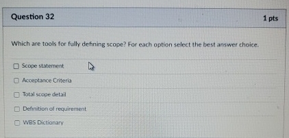 Solved Question 32Which are tools for fully defining scope? | Chegg.com