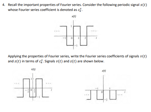 Solved Recall the important properties of Fourier series. | Chegg.com Solved Recall the important properties of Fourier series. | Chegg.com