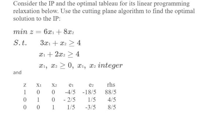 Solved Consider the IP and the optimal tableau for its | Chegg.com