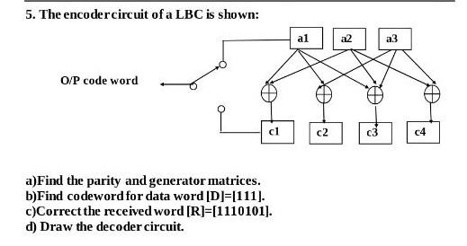 Solved 5. The encoder circuit of a LBC is shown: al a2 a3 | Chegg.com
