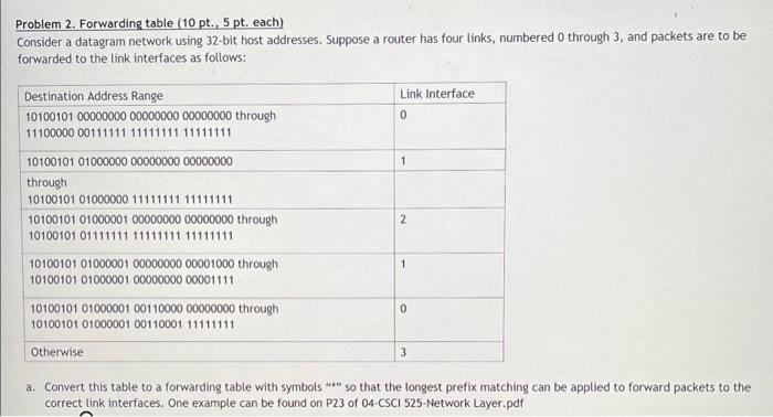 Solved please create a table that answers the question below | Chegg.com
