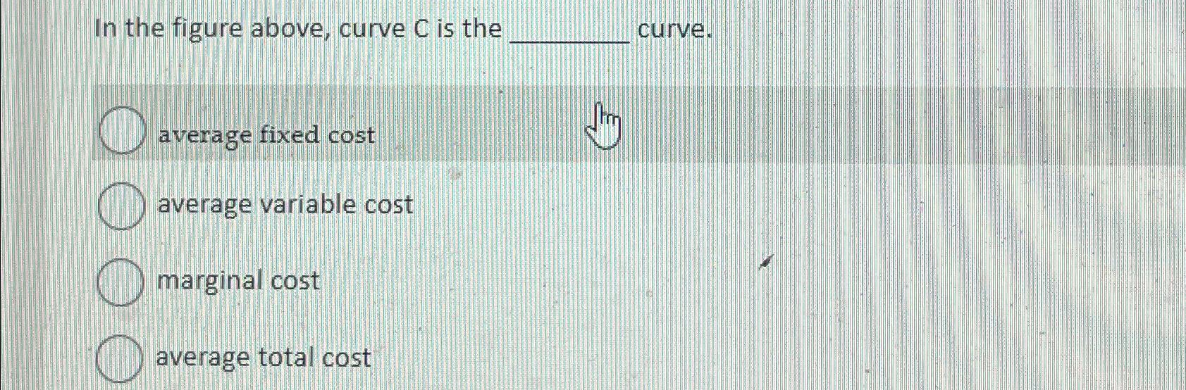 Solved In the figure above, curve C ﻿is the curve.average | Chegg.com