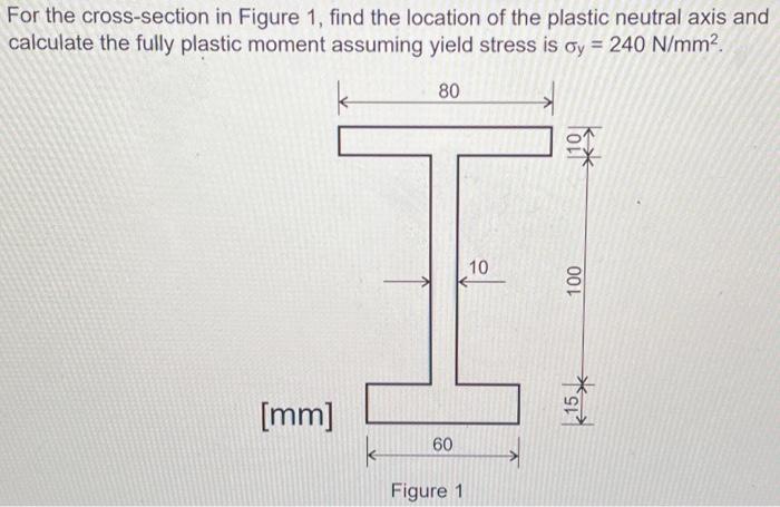 Solved For the cross-section in Figure 1, find the location | Chegg.com