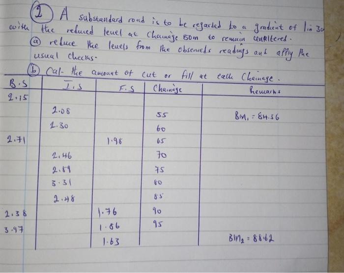 Solved R to remain cenfltered. & A substandard road is to be | Chegg.com