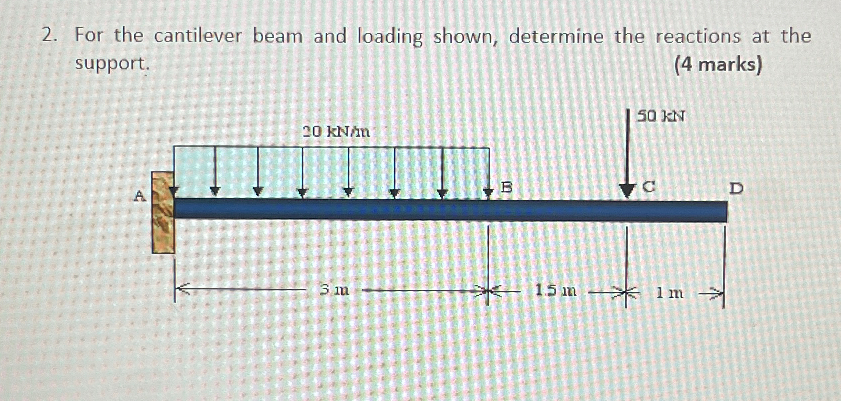 Solved For the cantilever beam and loading shown, determine | Chegg.com