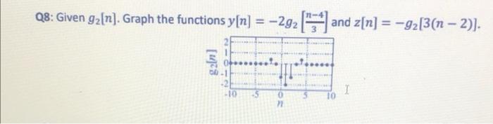 Solved Q8: Given g2[n]. Graph the functions y[n]=−2g2[3n−4] | Chegg.com