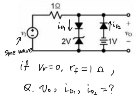 Solved if Vr=0,rf=1Ω,Q. V0,iD1,iD2= ? | Chegg.com
