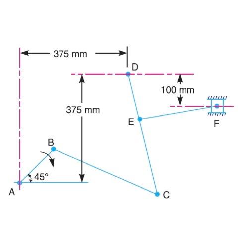 Solved find number of links, lower pairs and higher pairs in | Chegg.com