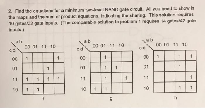 Solved 2. Find the equations for a minimum two-level NAND | Chegg.com