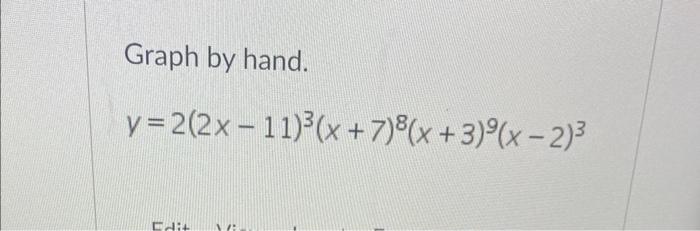Solved Graph by hand. y = 2(2x-11)³(x + 7)(x+3)(x-2)³ Edit | Chegg.com