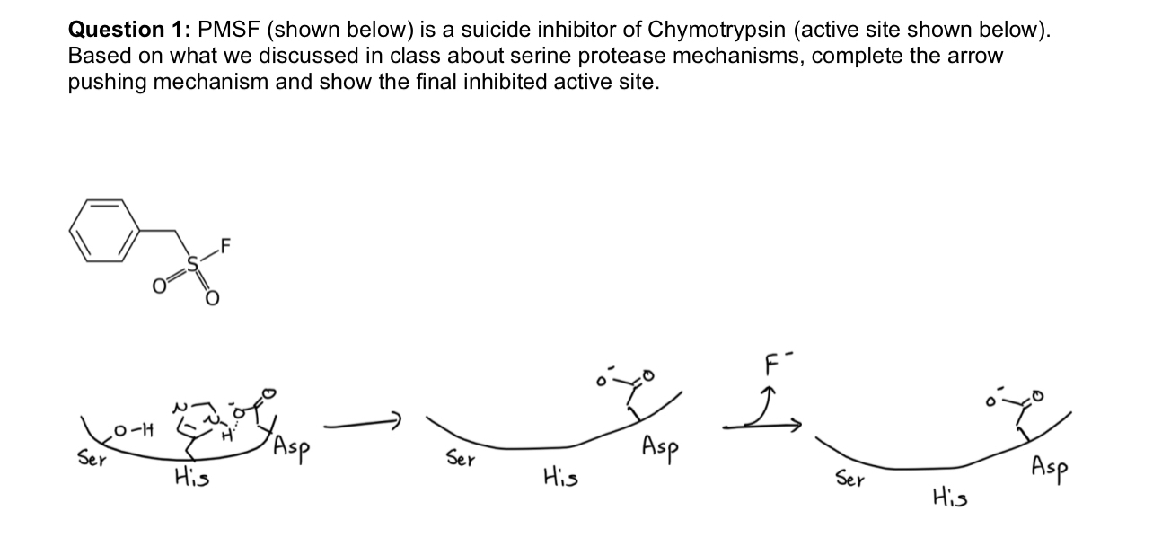 Question 1: PMSF (shown below) ﻿is a suicide | Chegg.com