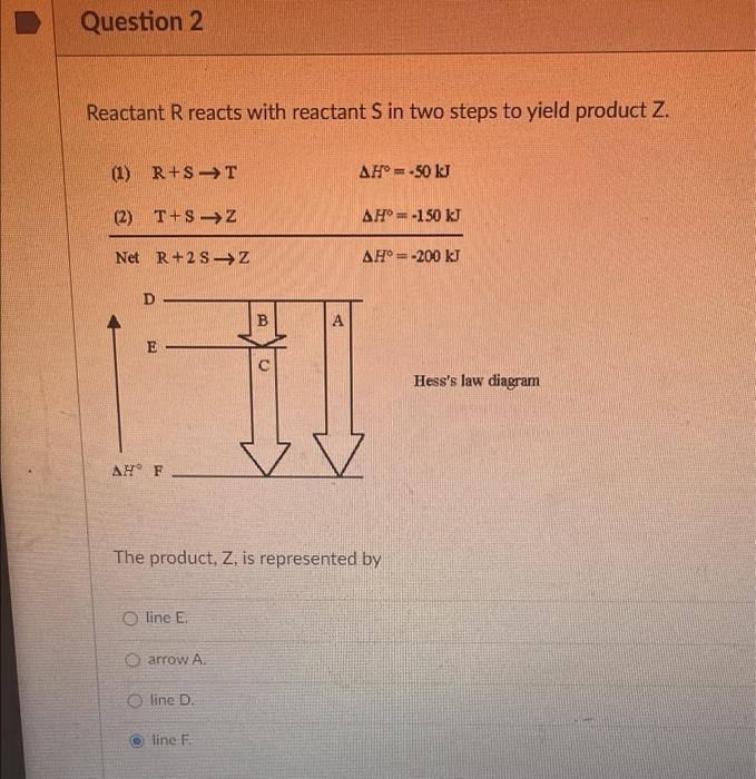 Solved Question 2 Reactant Rreacts with reactant S in two | Chegg.com