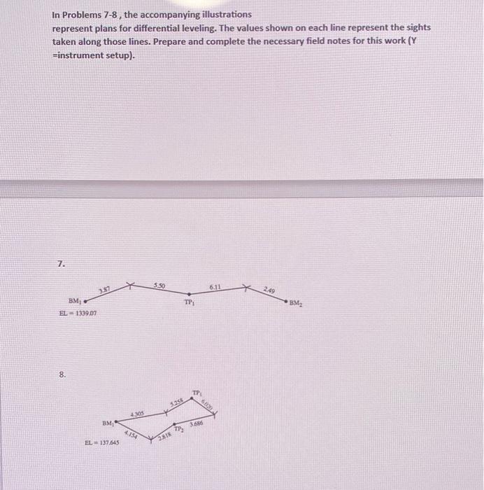 Solved In Problems 7-8, the accompanying illustrations | Chegg.com