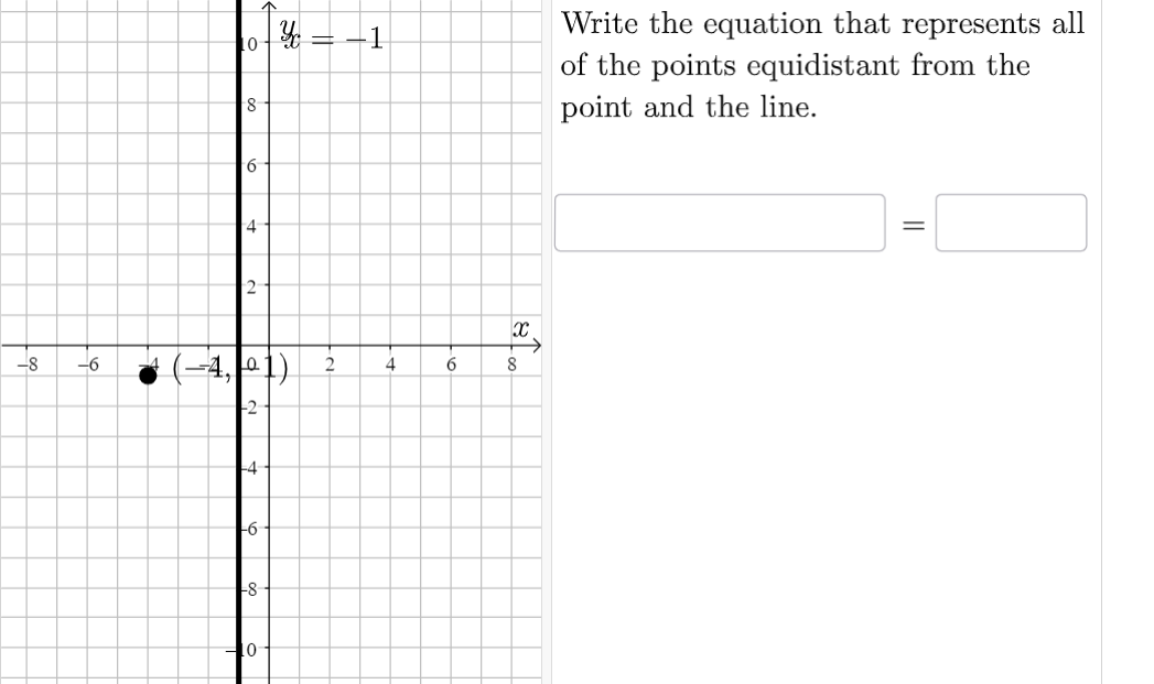 Solved Write the equation that represents allof the points | Chegg.com