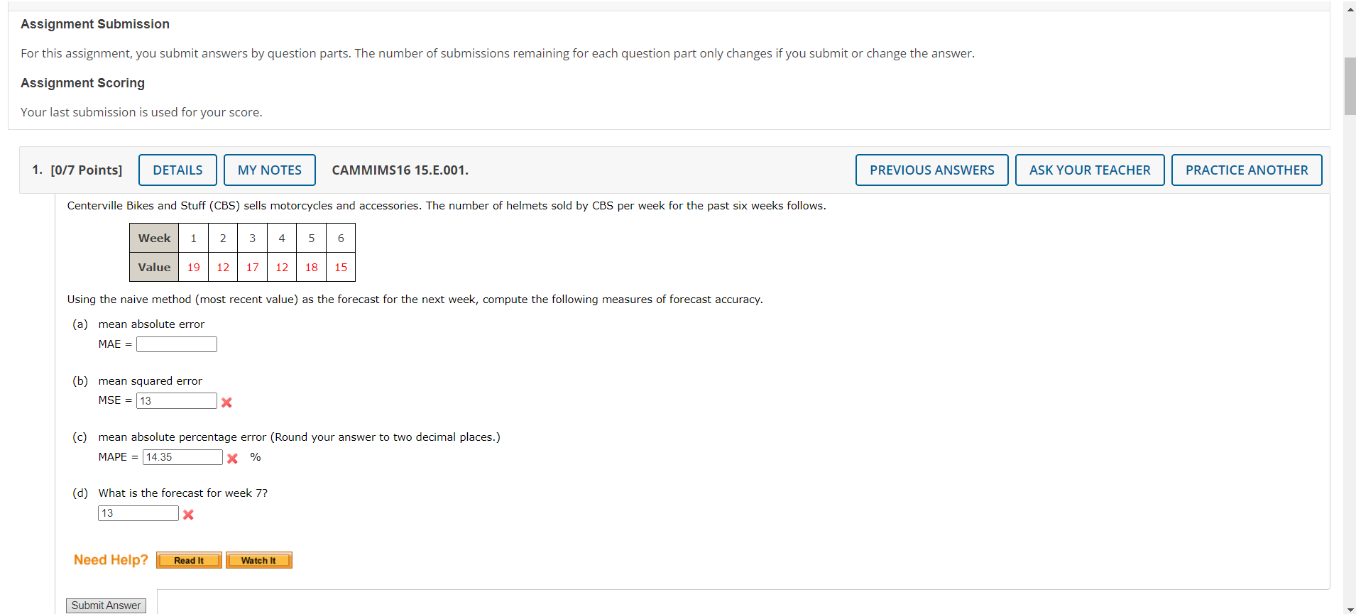 Solved Points]CAMMIMS16 15.E.004.MI.The following time | Chegg.com