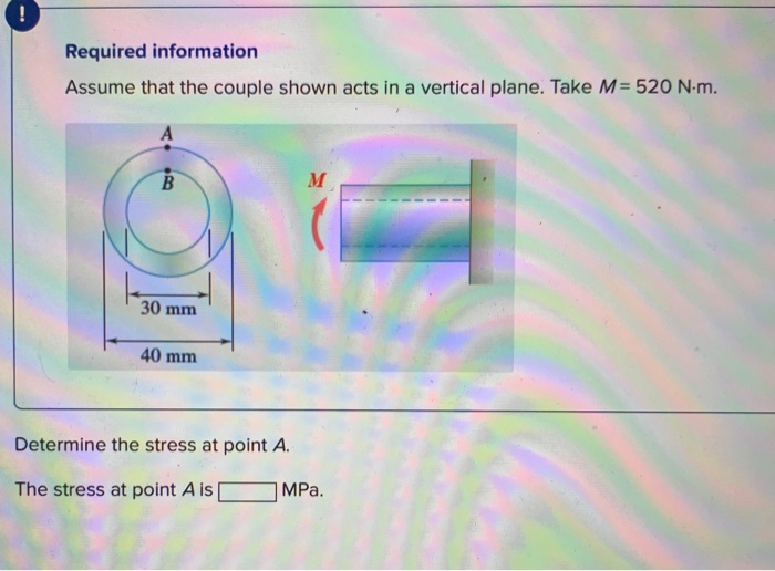 Solved Required information Assume that the couple shown | Chegg.com