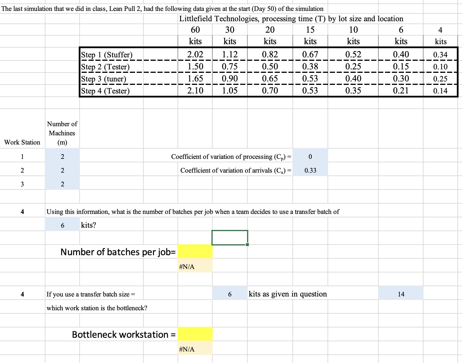 Solved What is the number of tabs and what is the bottleneck | Chegg.com