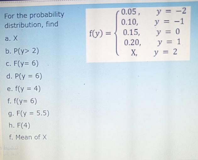 Solved For the probability distribution, | Chegg.com