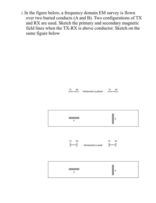 3. In the figure below, a frequency domain EM survey | Chegg.com