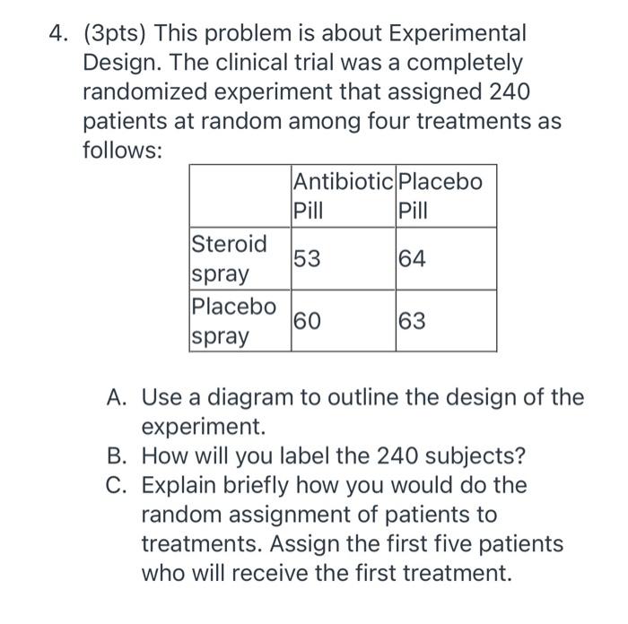 Solved 4. (3pts) This problem is about Experimental Design. | Chegg.com
