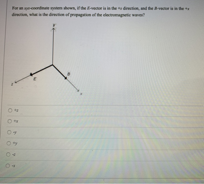 Solved For an ryz-coordinate system shown, if the E-vector | Chegg.com