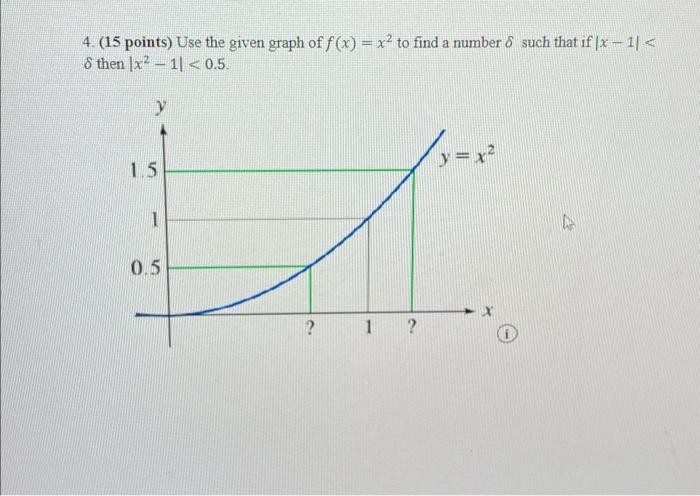 Solved 4. (15 points) Use the given graph of f(x)=x2 to find | Chegg.com Solved 4. (15 points) Use the given graph of f(x)=x2 to find | Chegg.com